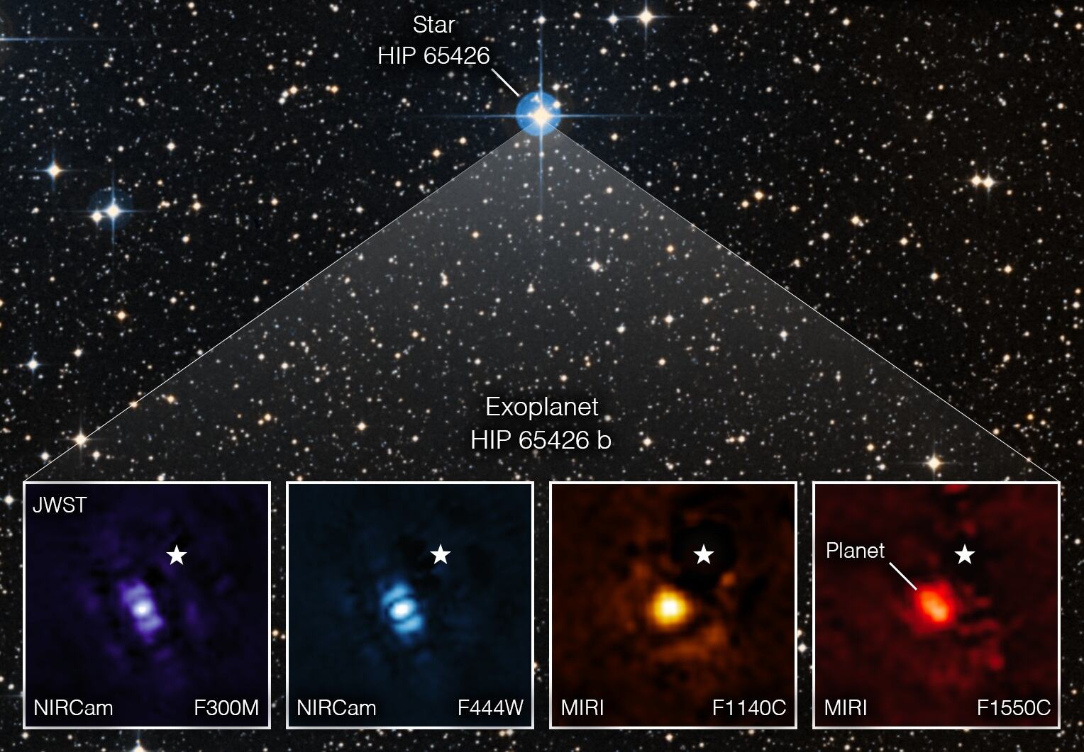 NASA captures 1st direct image of exoplanet outside our solar system