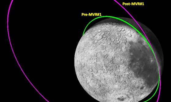 Chandrayaan-3 Propulsion Module returns to earth’s orbit: ISRO